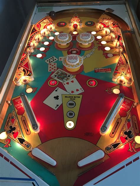 Gottlieb Pinball Machines For Sale Treedisc Free Hot Nude Porn Pic