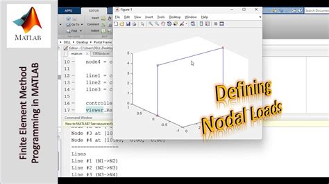 Programming The Finite Element Method Using Matlab Part 19 Defining Strnodalloads Youtube