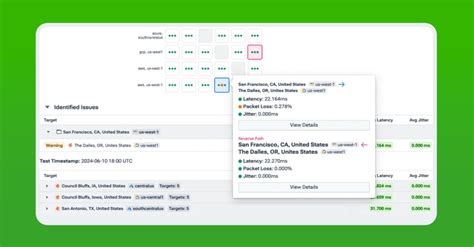 Cloud Native Network Functions Cnf Kentik