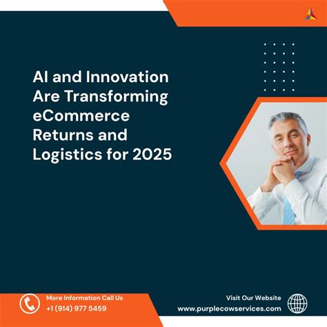 Ai Innovation Ecommercetrends Retailtech Smartlogistics Supplychain Customerexperience