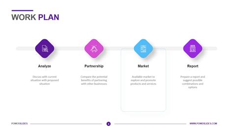 Work Plan Template Download 7350 Planning Templates