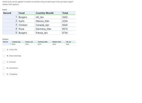 Solved Which Tools Can Be Applied In Tandem To Tr