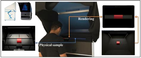 Observers Compared The 3d Rendered Samples Using Our Spectral Rendering