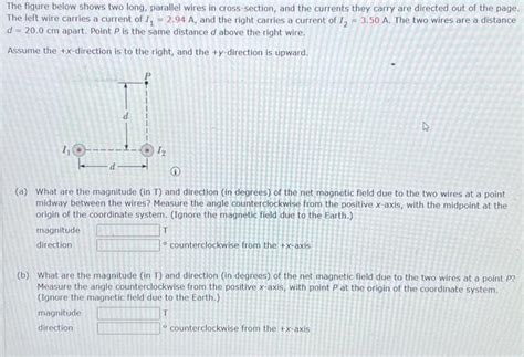 solved the figure below shows two long parallel wires in