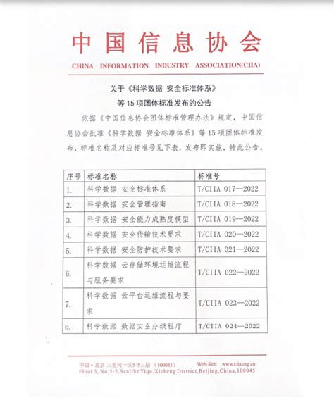《科学数据安全标准体系》等15项团体标准正式发布 安全内参 决策者的网络安全知识库 《科学数据安全标准体系》等15项团体标准正式发布 安全内参 决策者的网络安全知识库