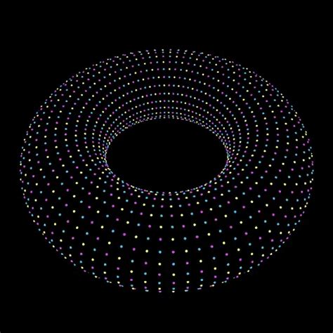 Loop For Your Doop  On Imgur