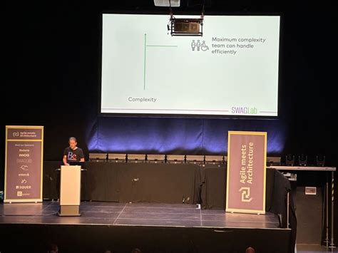 Amaberlin Softwarearchitecture Software Agile Meets Architecture