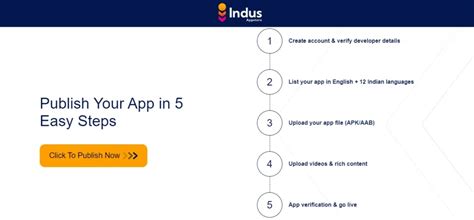 Indus App Store Download भारत का आपका ऐप स्टोर Hindiastar