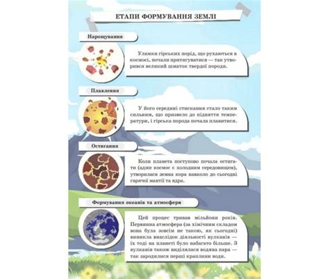 НУШ Підручник Астон Пізнаємо природу 5 клас Мідак видавництва Астон купити в інтернет магазині