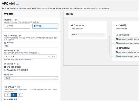 aws elastic beanstalk이란 feat 배포 실습
