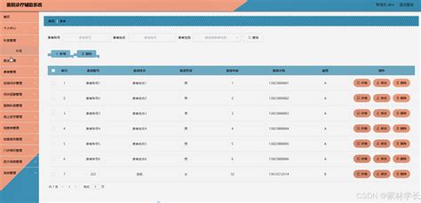 Java计算机毕业设计医院诊疗辅助系统（开题报告源码论文）计算机辅助诊断毕业设计 Csdn博客