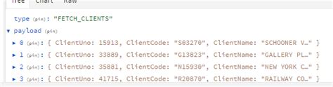 Reactjs React Redux Not Displaying The Correct Data Stack Overflow