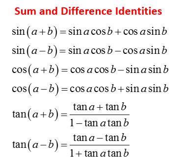 Sum And Difference Identities Formulas