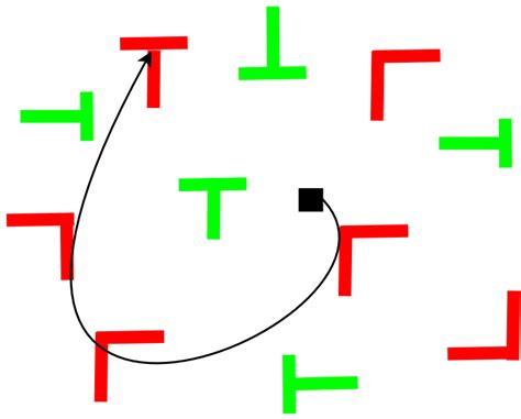 Left The Components Of The Simulation Right A Sample Trajectory Download Scientific Diagram