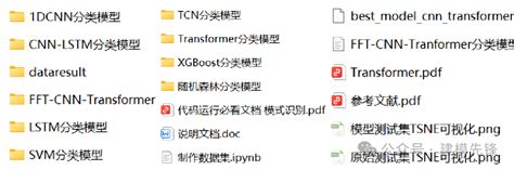 时间序列分类 Lstm、cnn、transformer、tcn、串行、并行模型集合序列分类模型 Csdn博客