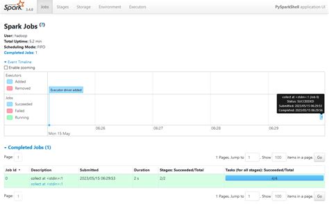 《pyspark大数据分析实战》 07spark本地模式安装 Csdn博客