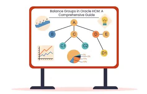 Oracle Fusion Flexfields Overview Extending Data Models Efficiently