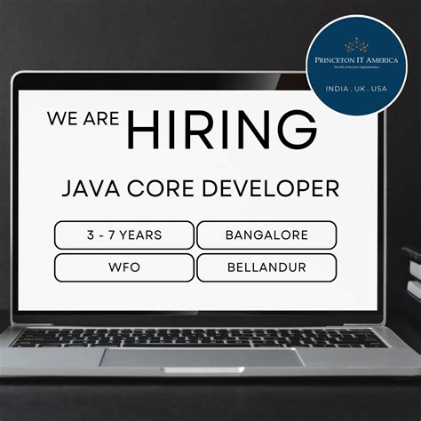 Javadevelopers Hiring Fintech Softwareengineering Careergrowth