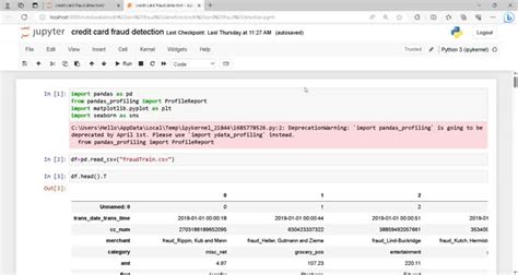 adham ghazal on linkedin codsoft machinelearning