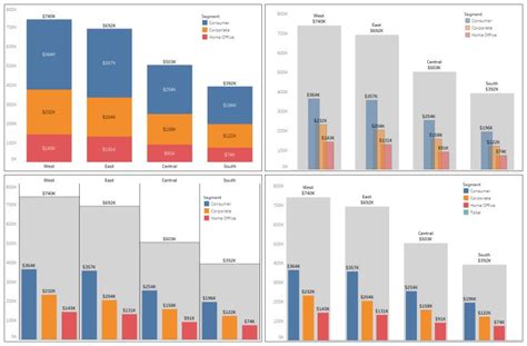 Data Dataviz Tableau Daniel Tackley 13 Comments