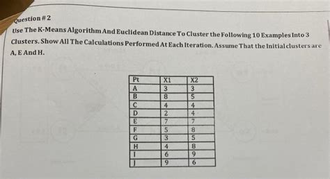 Solved Use The K Means Algorithm And Euclidean Distance To