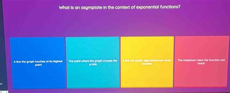 Solved What Is An Asymptote In The Context Of Exponential Functions A Line The Graph Touches