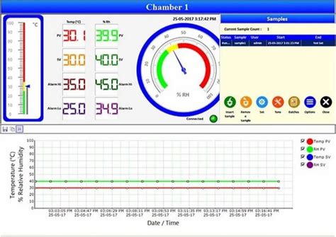 Libratherm Onlinecloud Based Ht Logger Software For Windows At