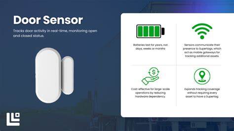 Open Close Ble Sensor Geotab Marketplace