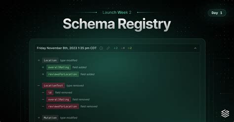 Introducing Schema Registry Grafbase