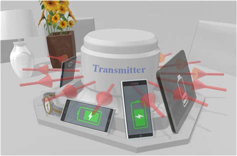 Considered Scenario Of Omnidirectional Wireless Power Transfer In Download Scientific Diagram
