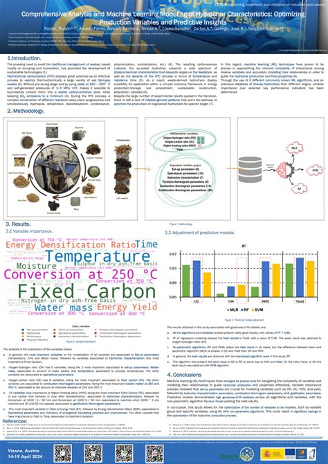 pdf comprehensive analysis and machine learning modeling of hydrochar