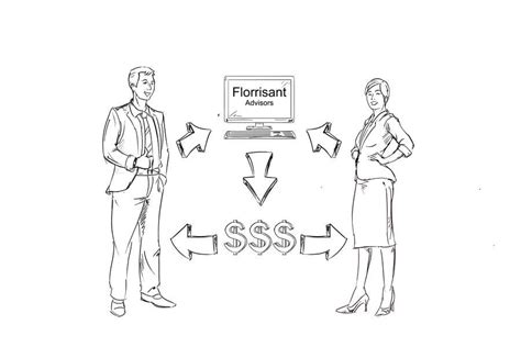 Entry 22 By Milos009 For Create An Infographic Graphical Explanation