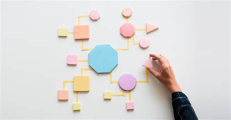 Business Process Modeling Definition And Features