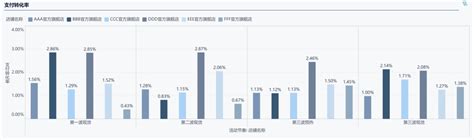 Excel找出两列重复项并标记怎么操作？教程来啦 九数云bi