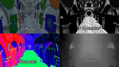 Forward Vs Deferred Vs Forward Rendering With Directx 11 3d Game Engine Programming