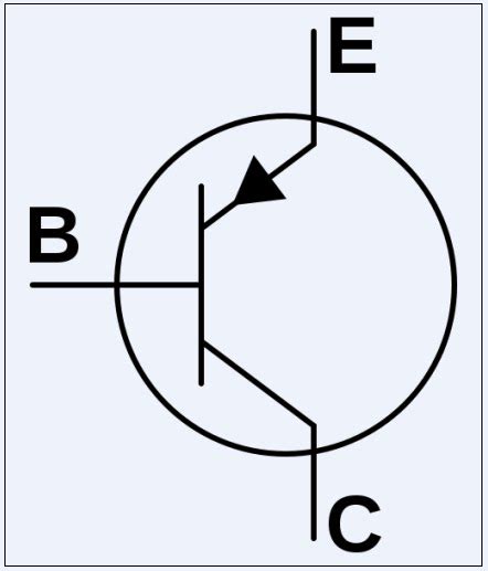Perbedaan Transistor PNP Dan NPN Ika Indra