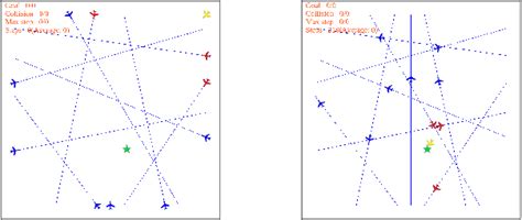 Figure 5 From Explainable And Safe Reinforcement Learning For