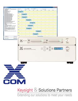 RF Interference Troubleshooting Keysight