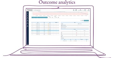 Meet Flo Generated Health