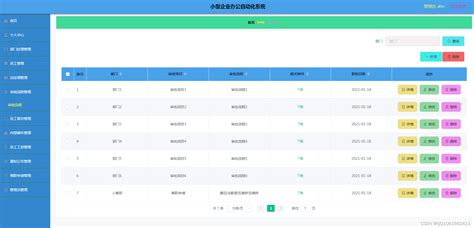 Ssm013小型企业办公自动化系统的设计和开发vue Csdn博客