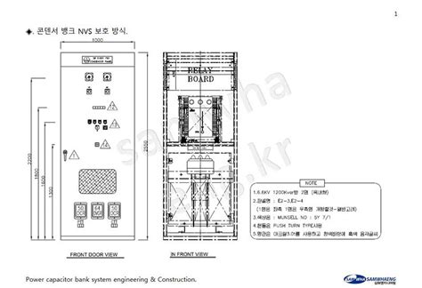 NVS System 삼화엔지니어링 전력용콘덴서 전문기업