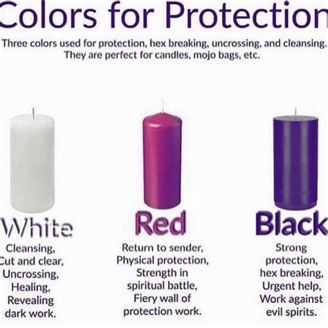 Colors And Meanings Of Lent Candles Artofit