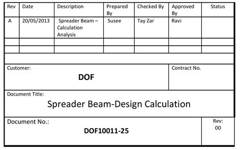 Figure 1 Spreader Beam Analysis Design Calculation