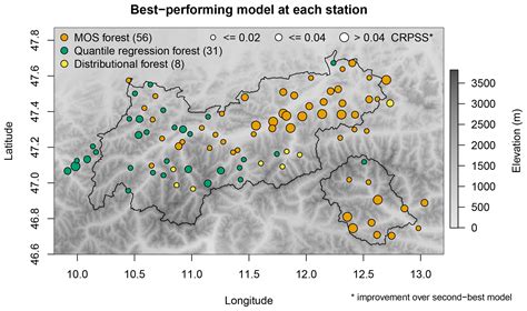 Npg Robust Weather Adaptive Post Processing Using Model Output