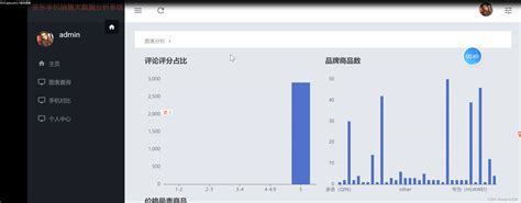 Djangopython的jd商品手机分析系统对比基于phython的手机对比系统 Csdn博客