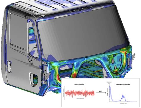 Software MSC Nastran PT TENSOR