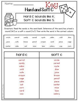 Word Sorting Hard Soft C Sound By The Introvert Teacher TpT