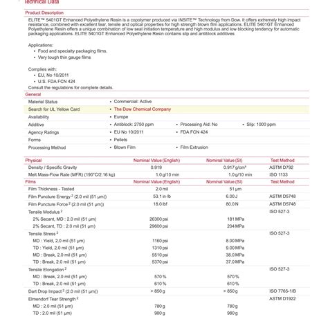 Hạt Nhựa Lldpe Công Ty Tnhh Trao Đổi Hoàn Cầu