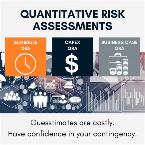 Projectlink On Linkedin Quantitative Risk Assessment Projectlink