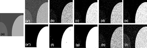 Comparison Of Segmentation Results On The Synthetic Image A Original Download Scientific